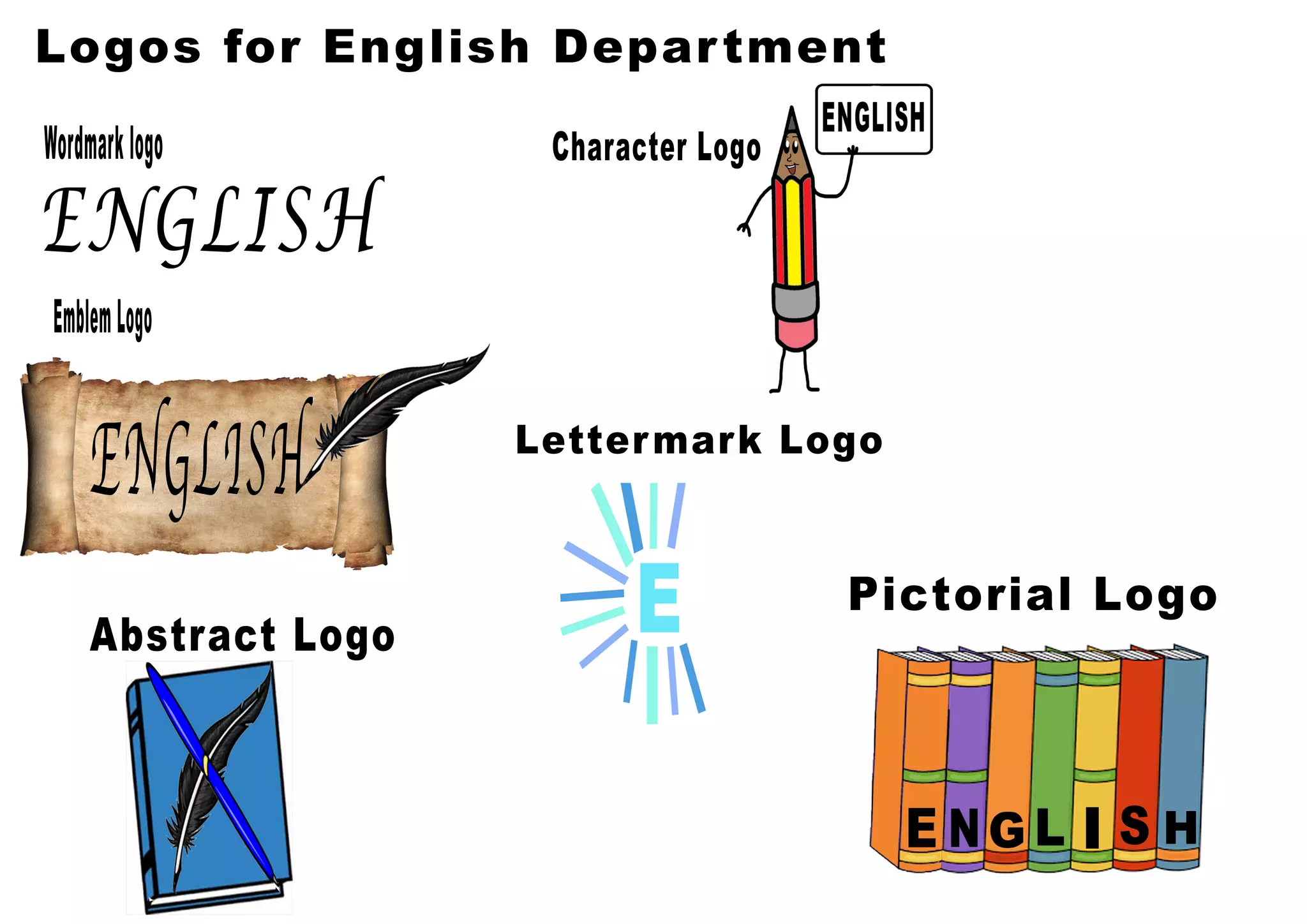 English logos | PDF
