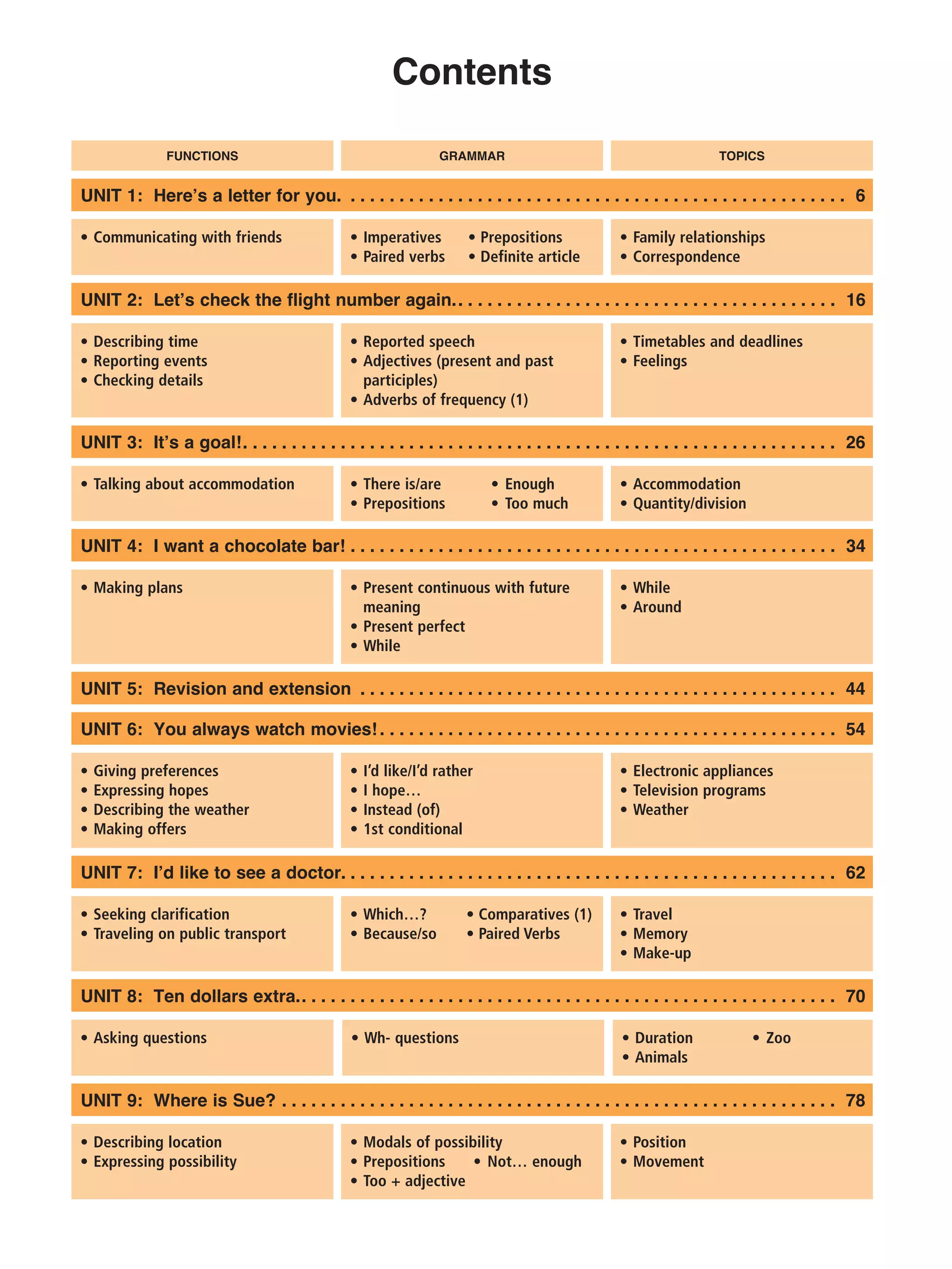English Made Easy Volume Two_ A New ESL Approach_ Learning English ...