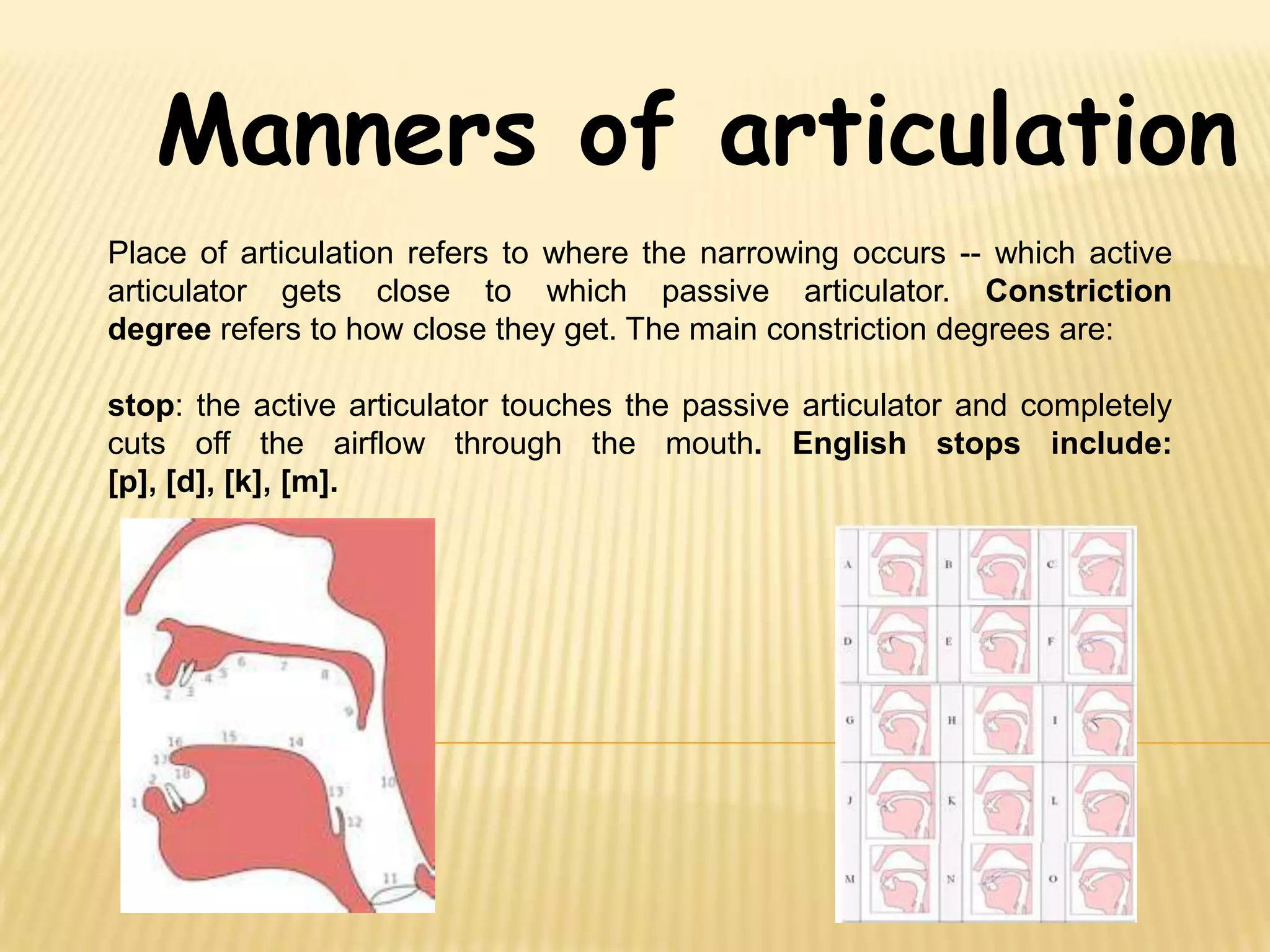 English manner articulation | PPTX