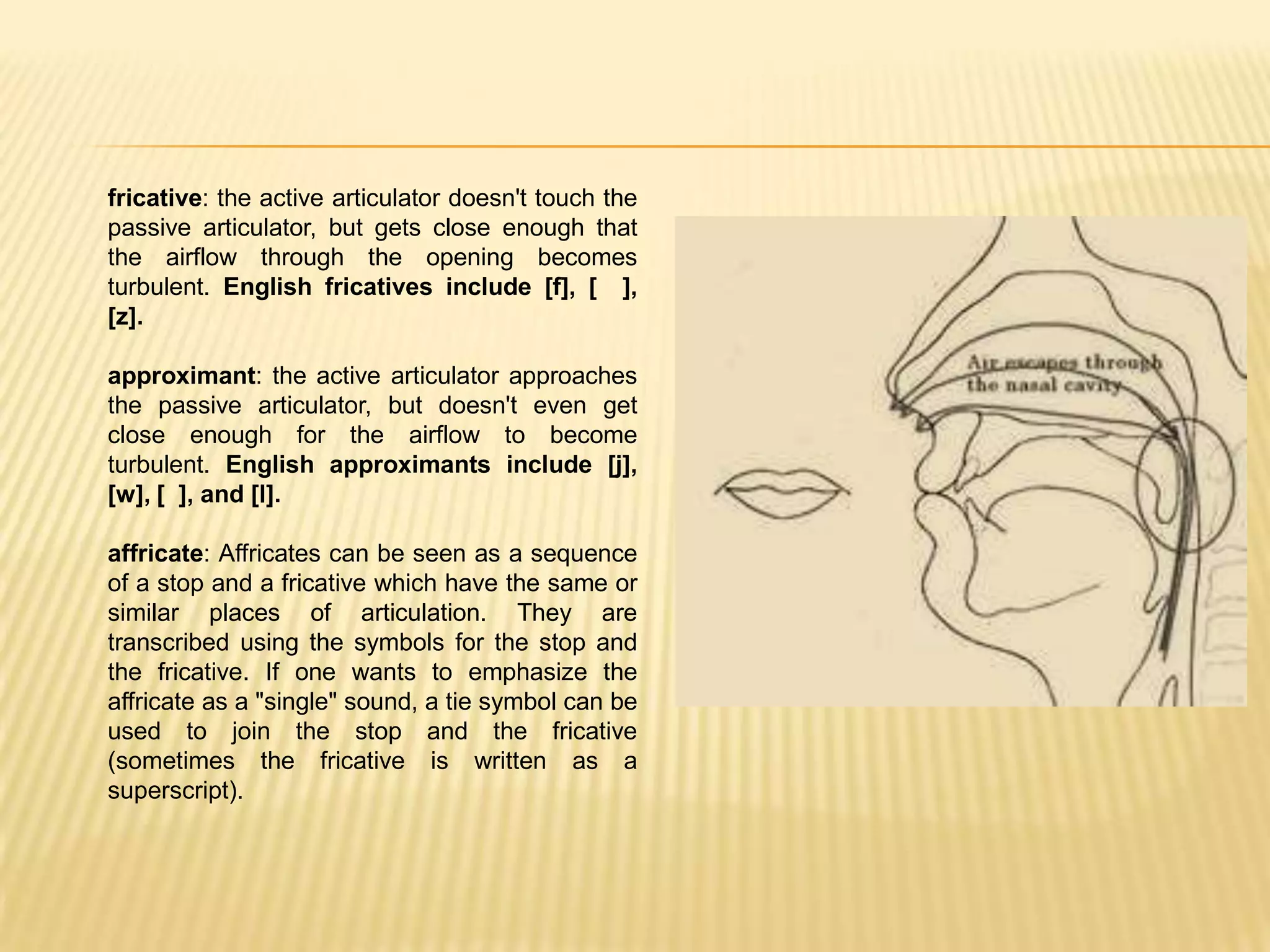 English manner articulation | PPTX