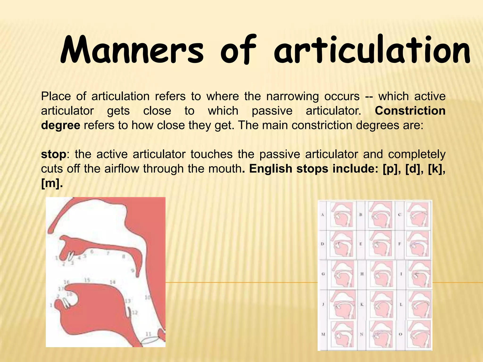 English manner articulation | PPT | Free Download