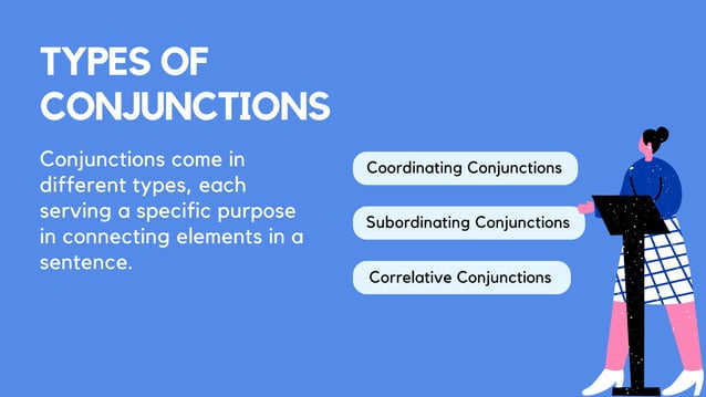 English Mastering Conjunctions Educational Presentation in Blue White ...