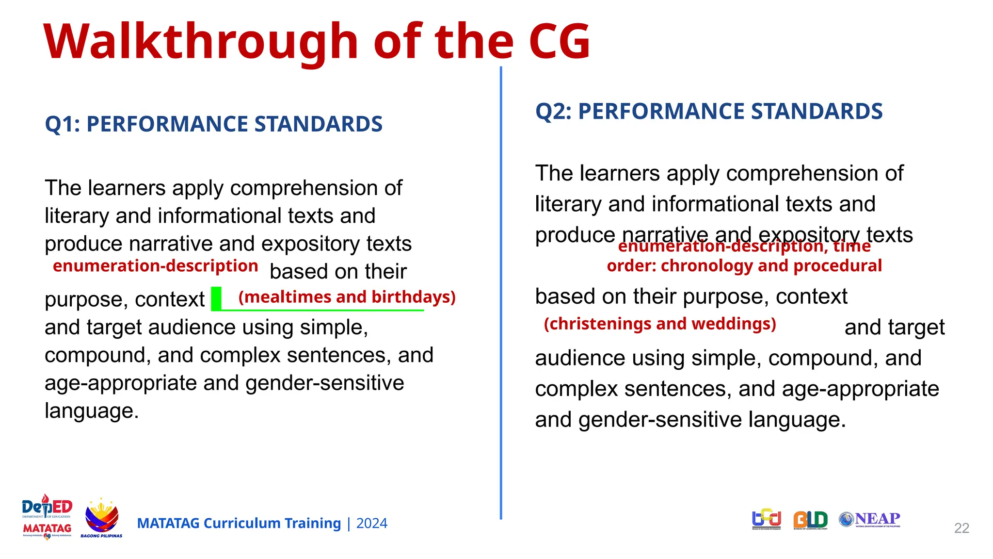 ENGLISH MATATAG SESSION 1 AND 3 PRESENTATION.pptx