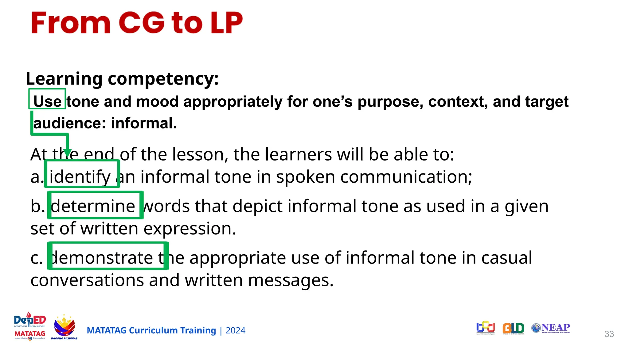 ENGLISH MATATAG SESSION 1 AND 3 PRESENTATION.pptx