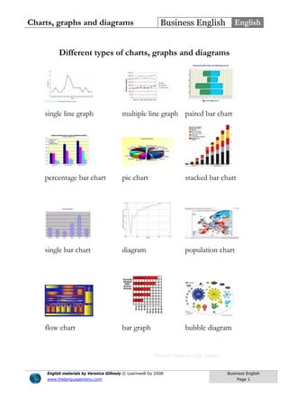 English_charts_graphs_and_diagrams_2008 | PDF