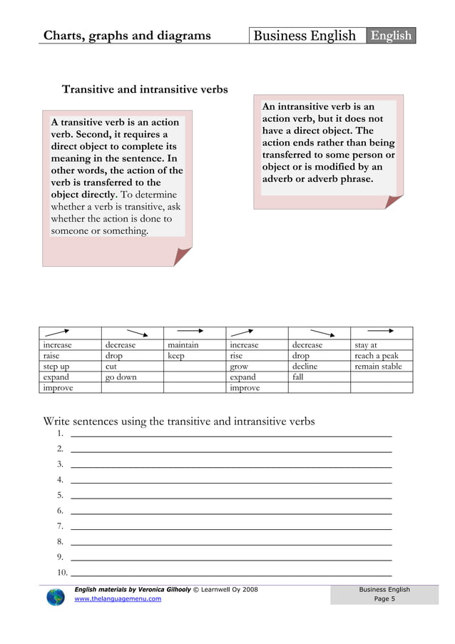 English_charts_graphs_and_diagrams_2008 | PDF