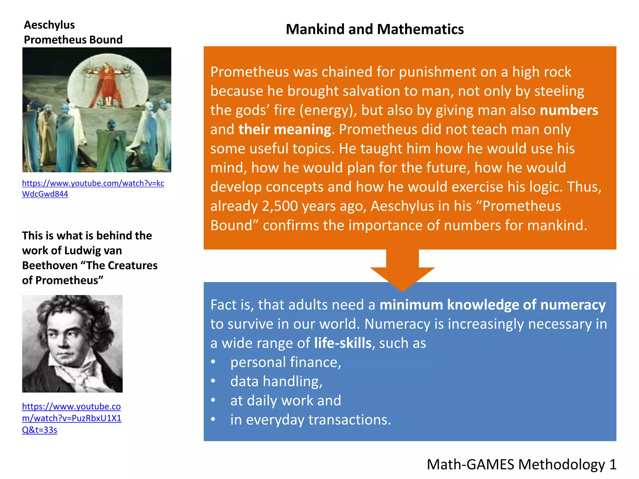 English Math games.pptx