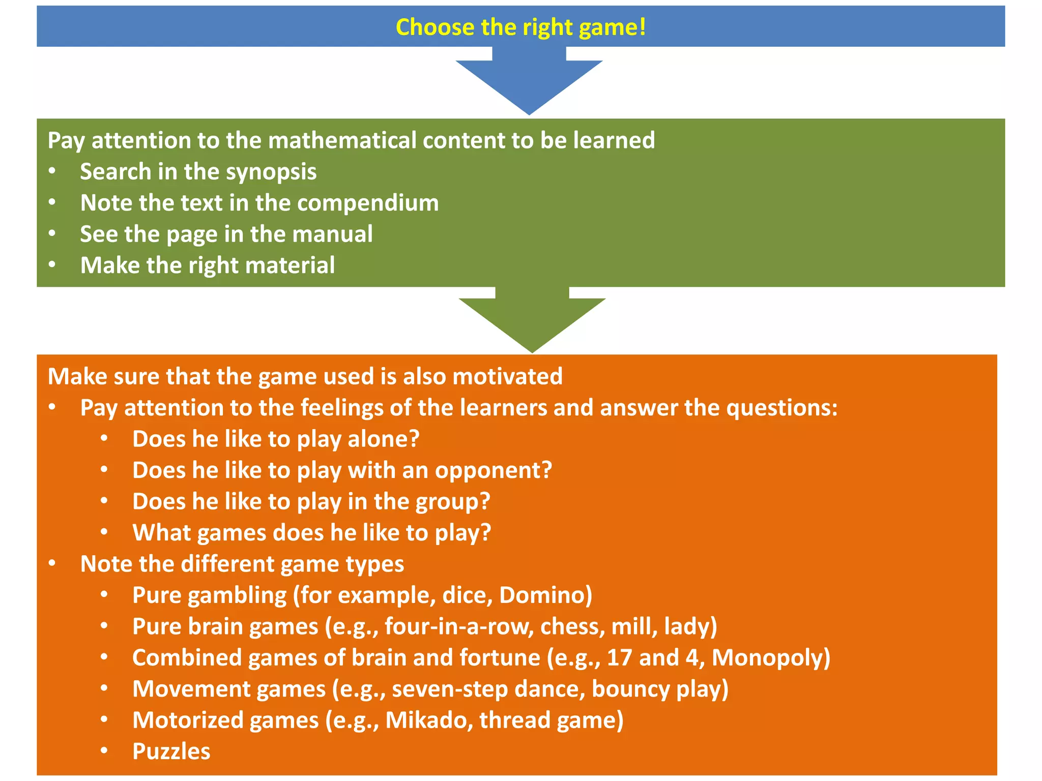 English Math games.pptx