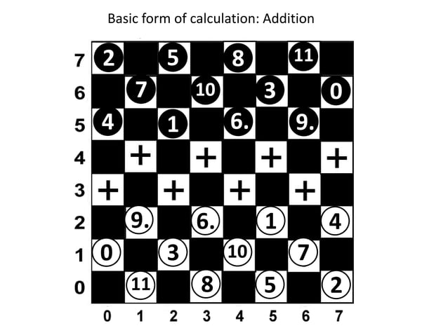 English Math games.pptx