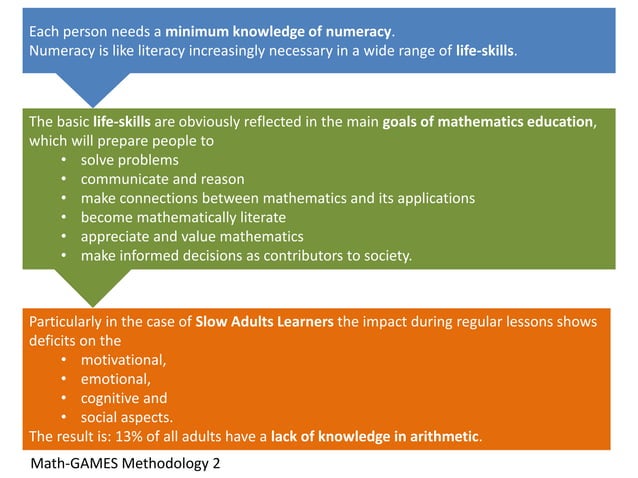 English Math games.pptx