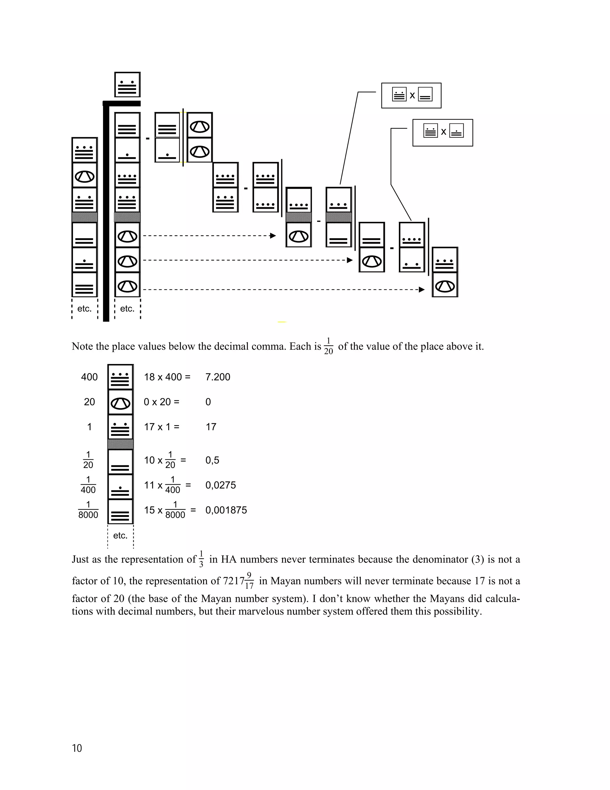 How to Calculate with Maya Numbers | PDF