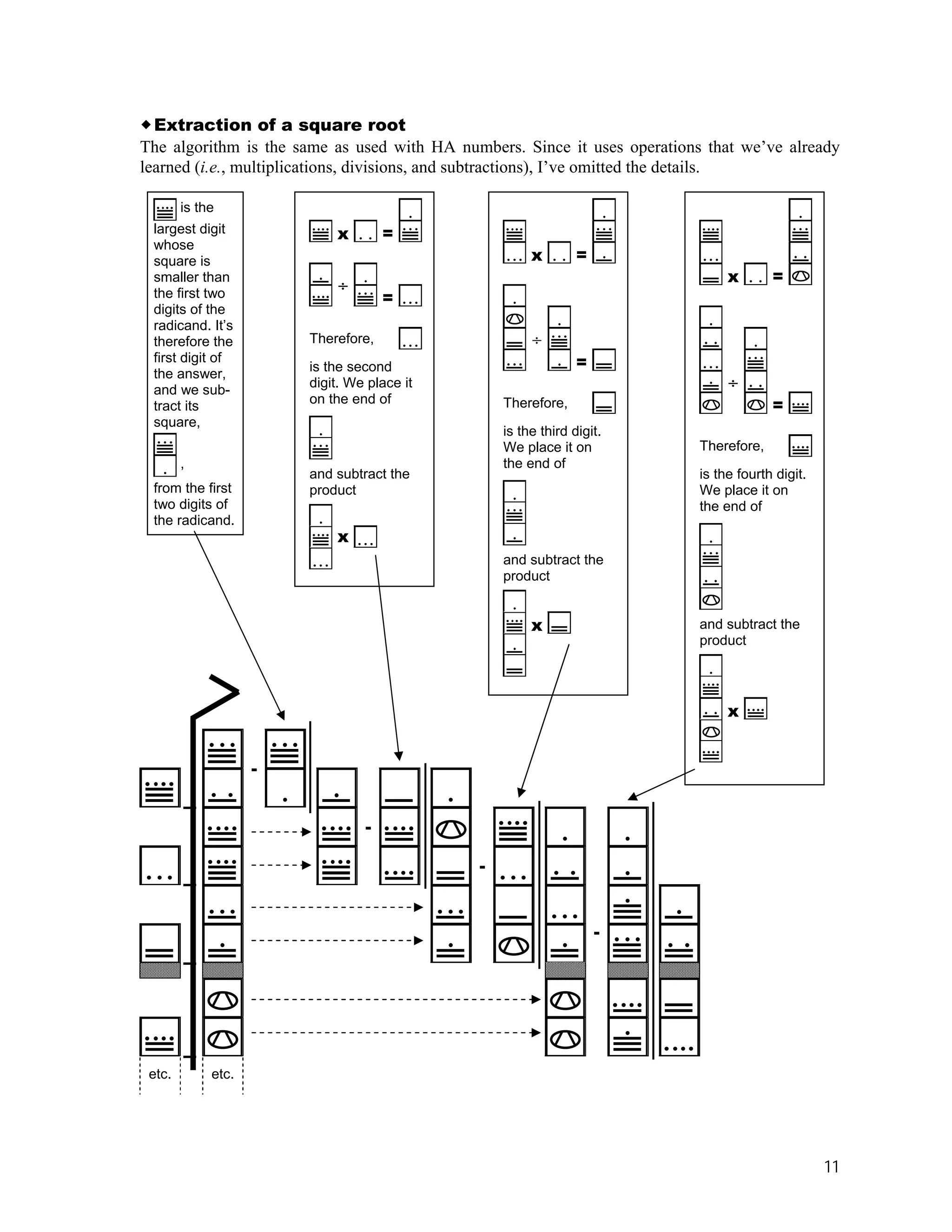 How to Calculate with Maya Numbers | PDF