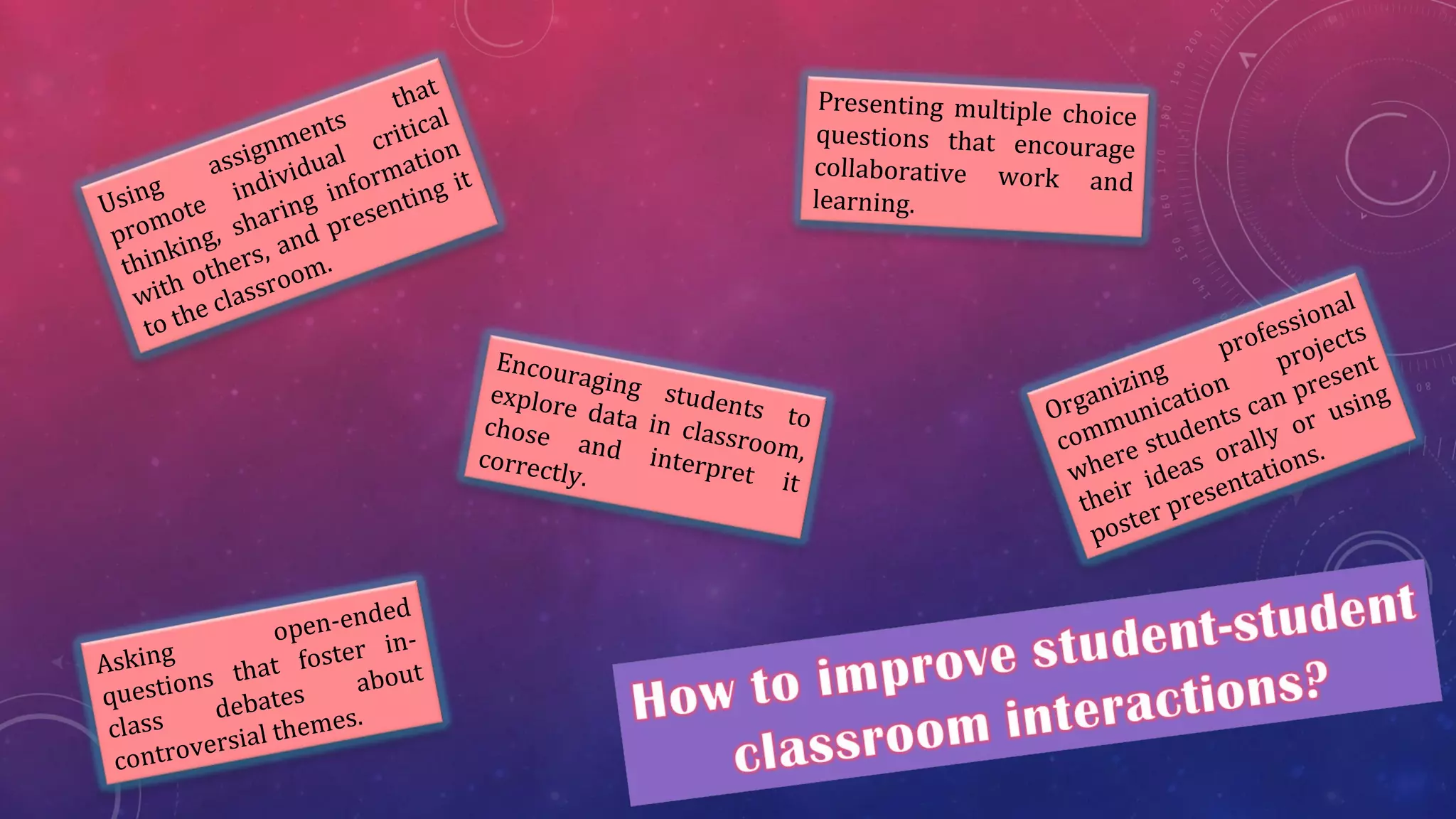Classroom Interactions | PPT