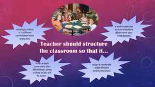 Classroom Interactions | PPT