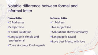 English Micro lesson.pptx