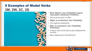 English Modal Verbs Grade 10[1].pptx