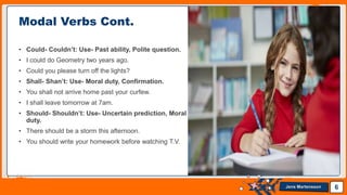 English Modal Verbs Grade 10[1].pptx