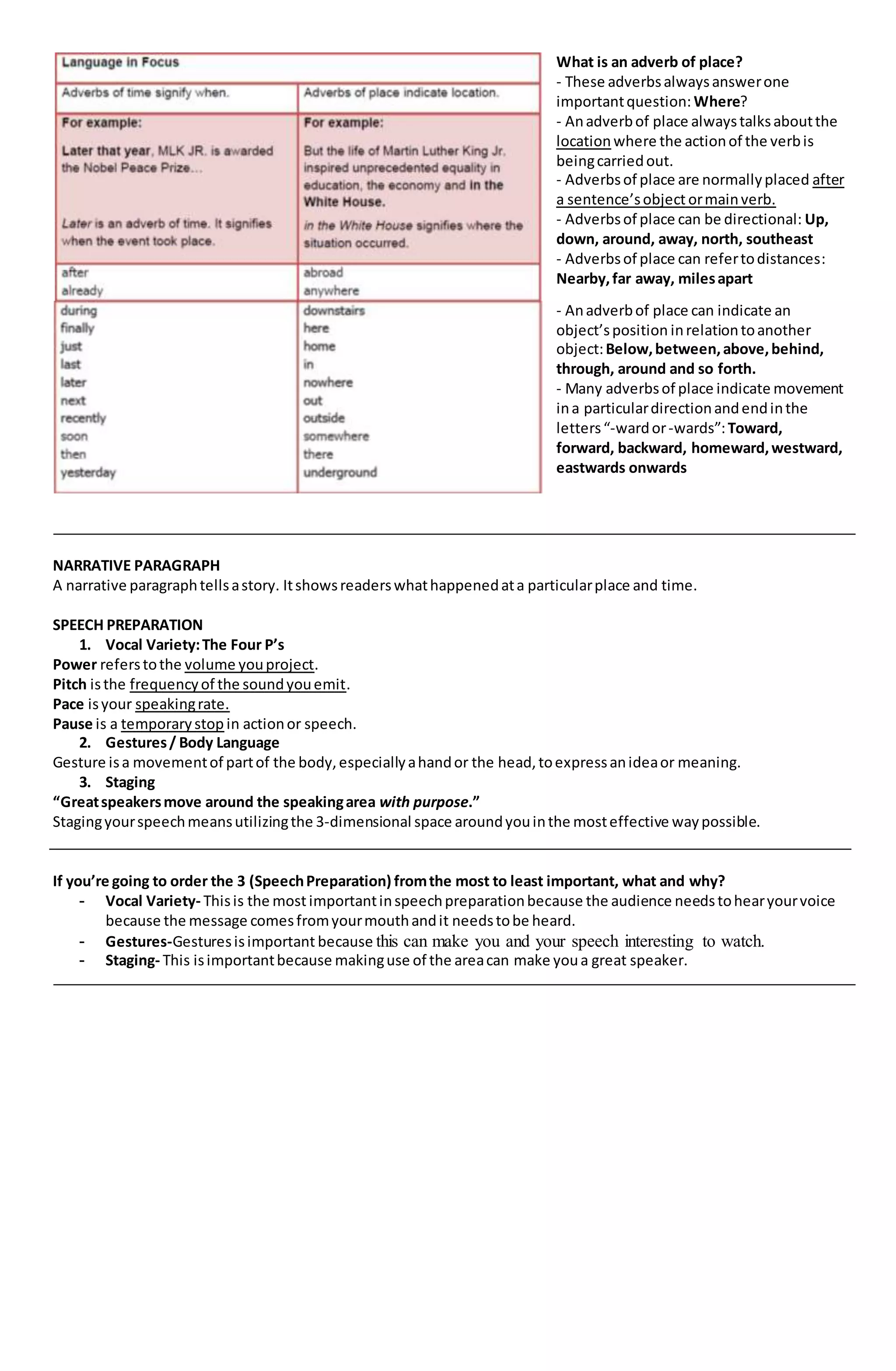 English (Module 1 and 2) | DOCX