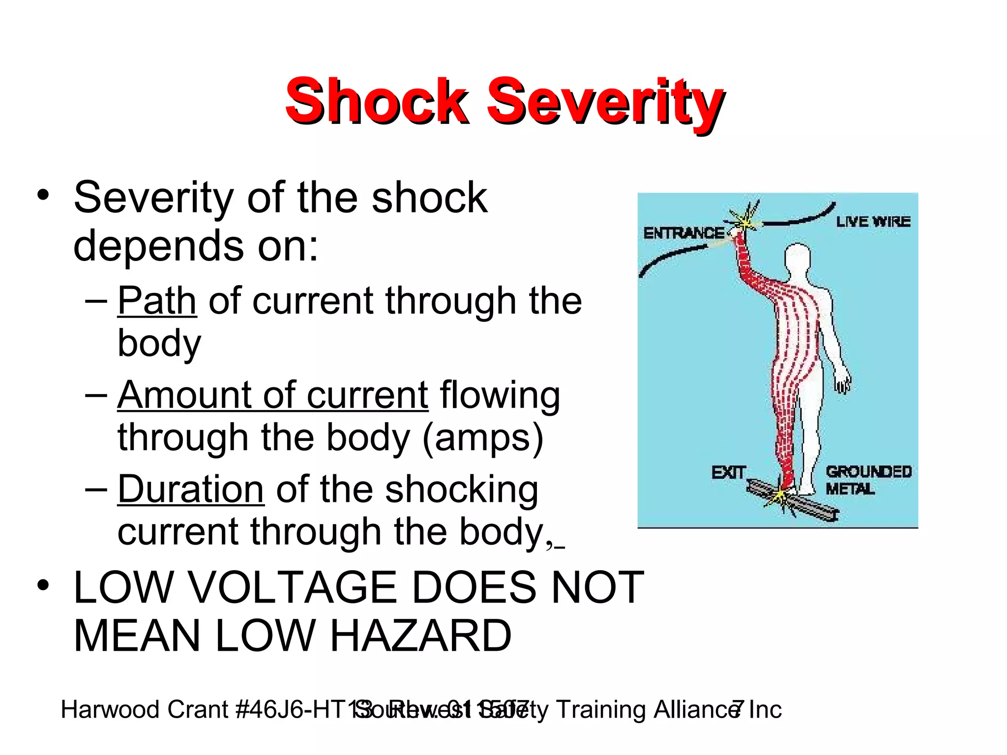 English module electrical hazards | PPT