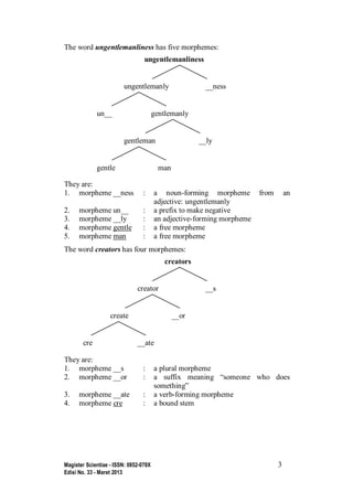 English morphology (1) | PDF