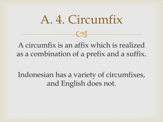 English morphology affixiations (ades) | PPTX