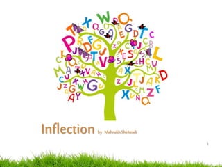 English morphology inflection | PPTX