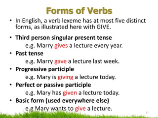 English morphology inflection | PPTX