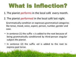 English morphology inflection | PPTX