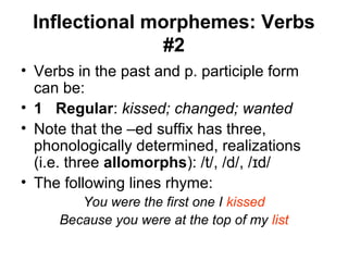 English morphology–lecture2 | PPT