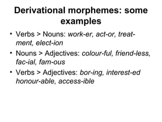 English morphology–lecture2 | PPT