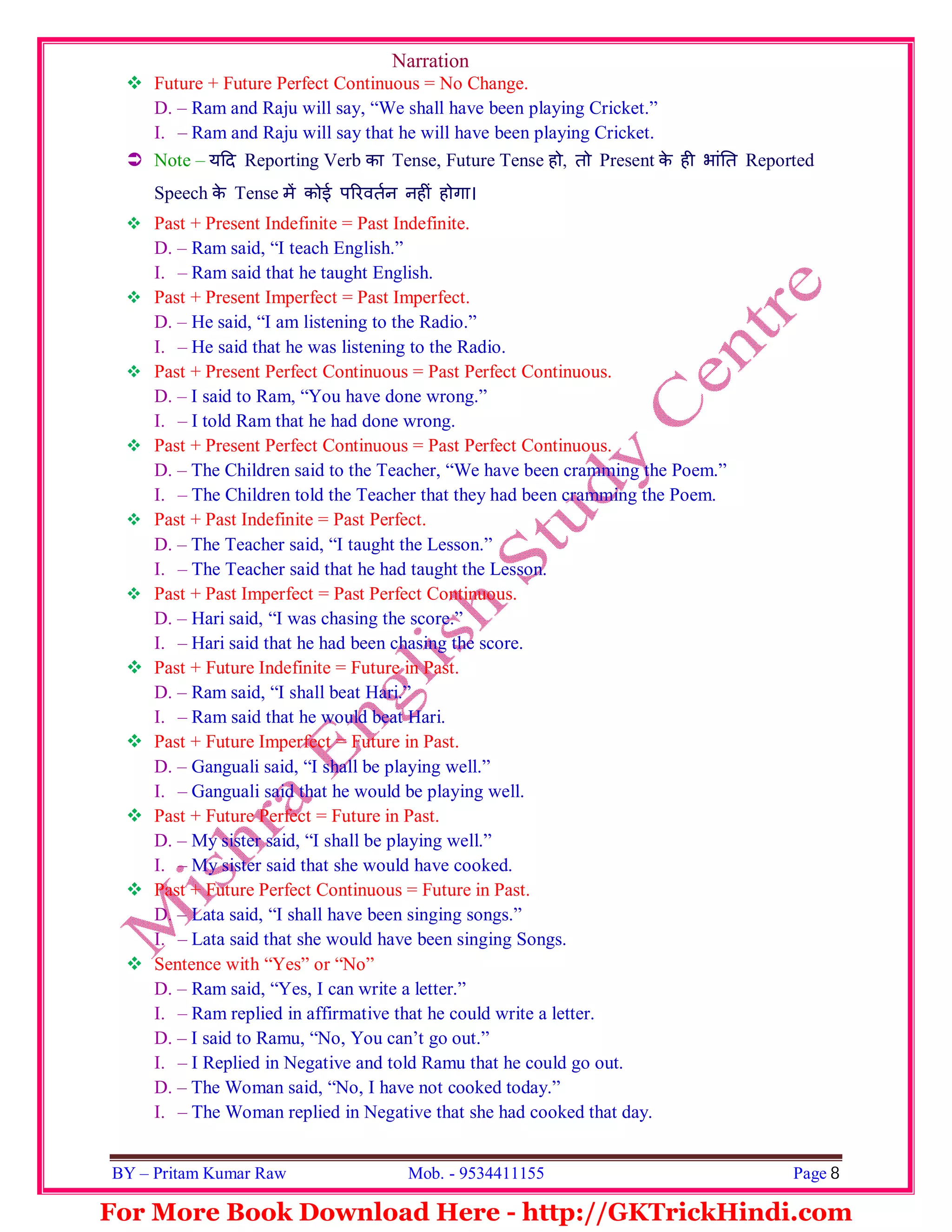 English notes topic narration pdf ( for more book - www.gk trick-hindi ...