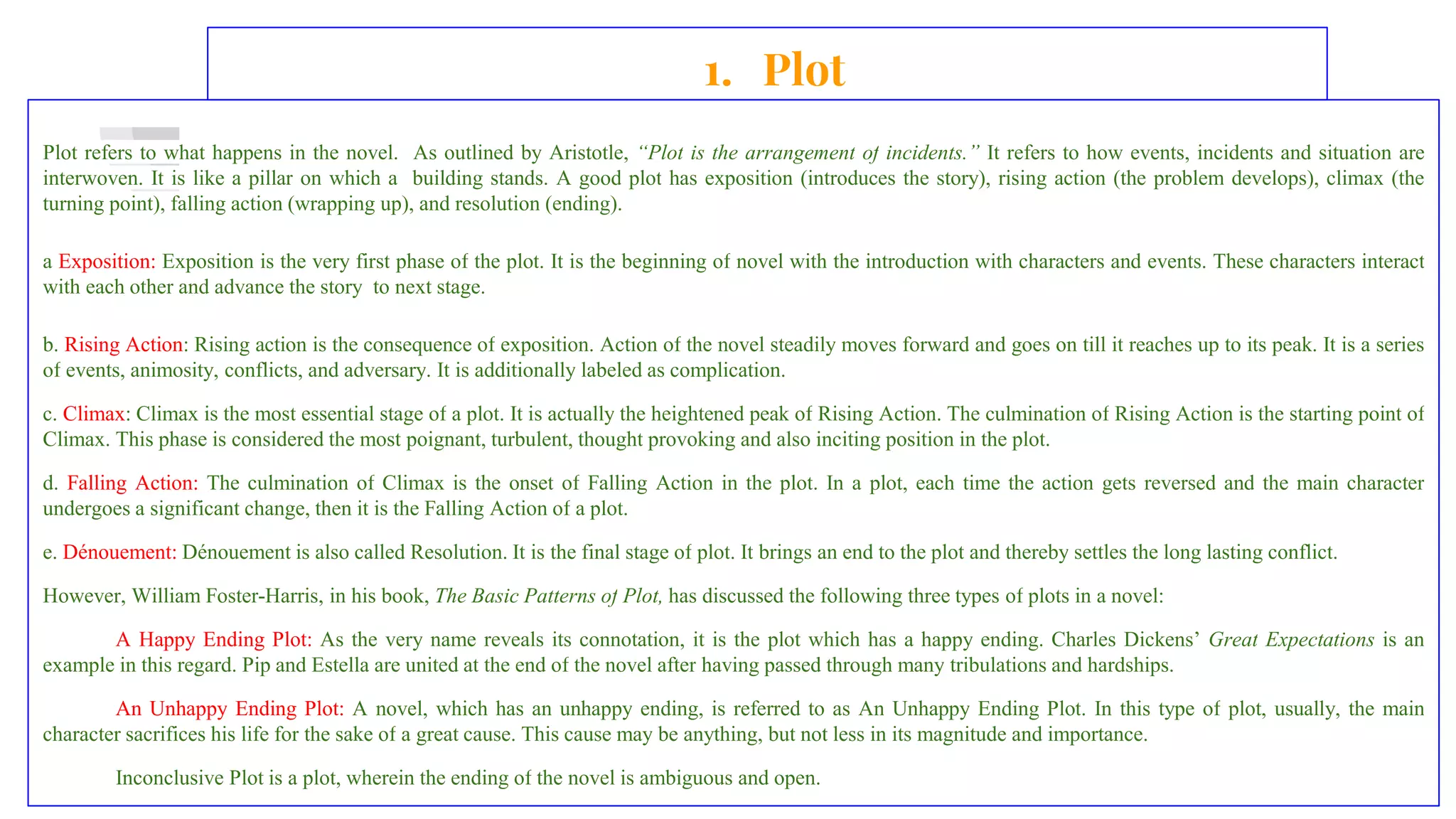 English novel an introduction | PPTX