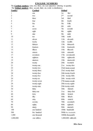 English numbers | PDF