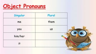 englishobject pronouns.pdfenglish language | PPT