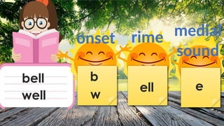 ENGLISH ONSET RIME MEDIAL SOUND ACTIVITY.pptx
