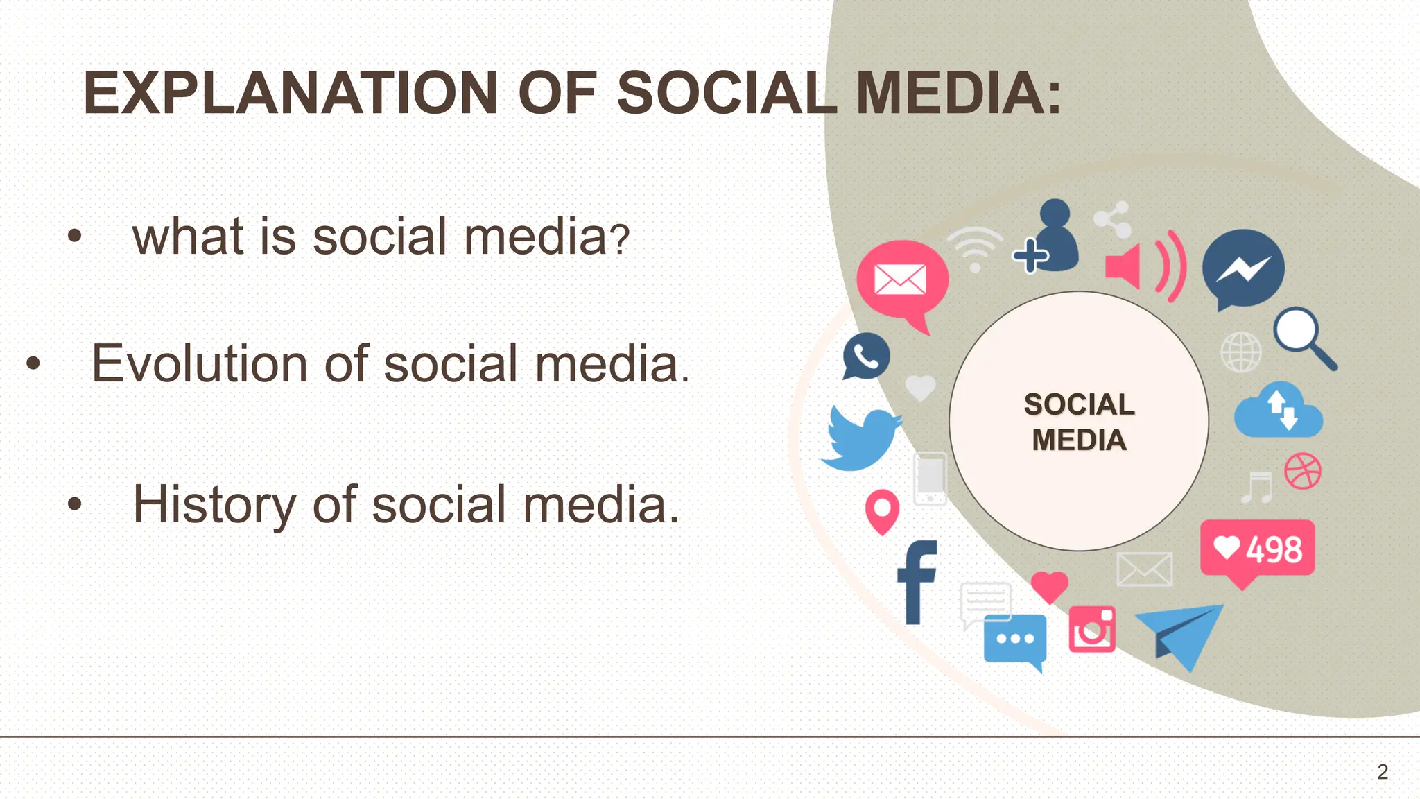 THE POWER OF SOCIAL MEDIA. | PPTX
