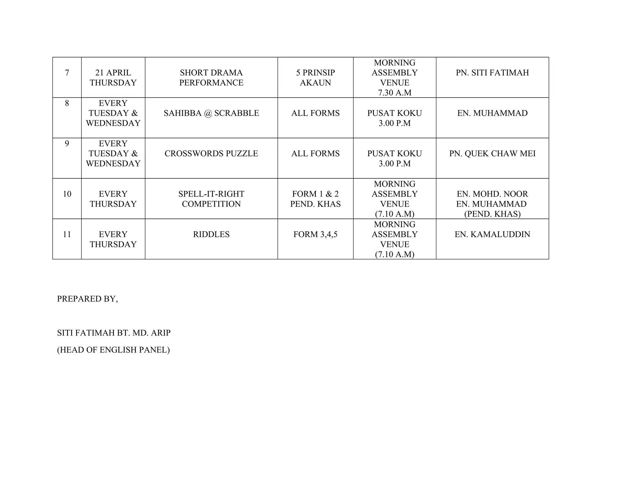 English panel activities for language month | DOC