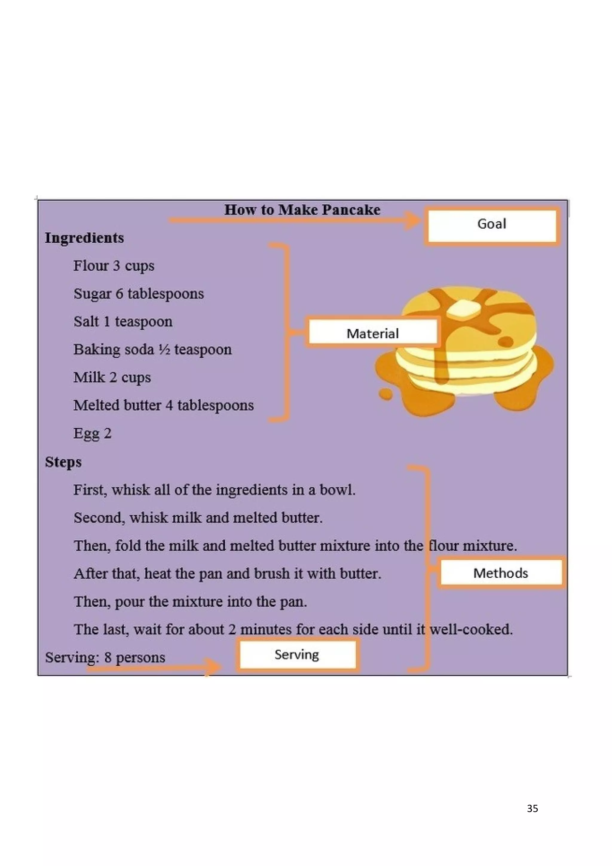 English paper assigment/tugas makalah bahasa inggris lengkap dengan contoh soal dan jawaban ...