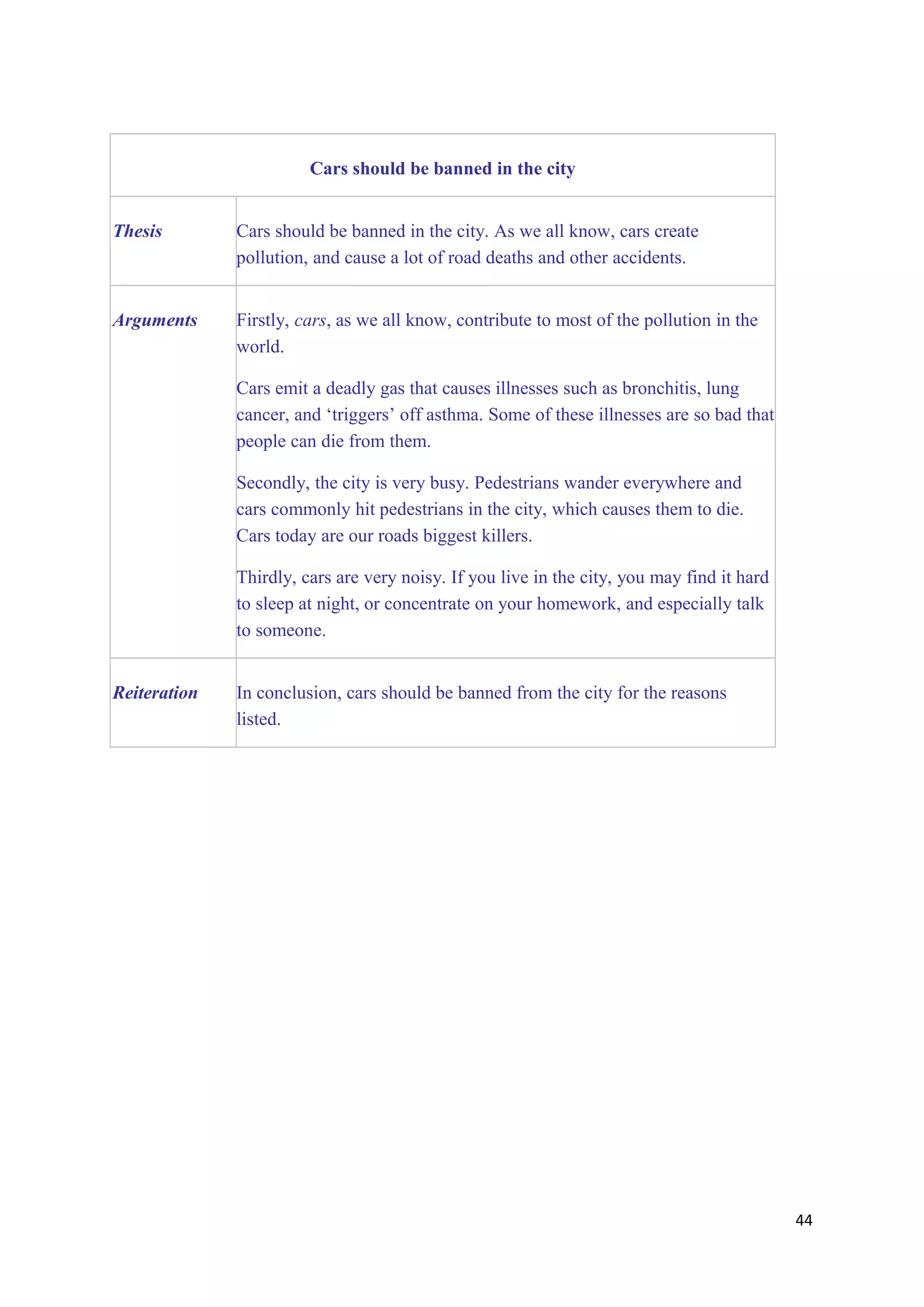 English paper assigment/tugas makalah bahasa inggris lengkap dengan ...