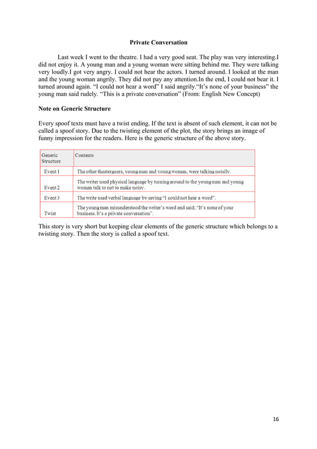 English paper assigment/tugas makalah bahasa inggris lengkap dengan ...