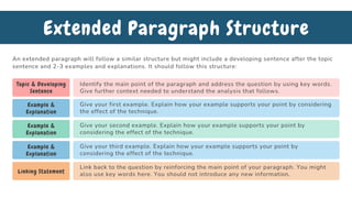 English Paragraph Writing Structure Presentation in Blue Simple Style.pdf