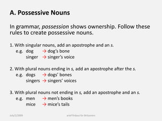 English Parts Of Speech | PPSX