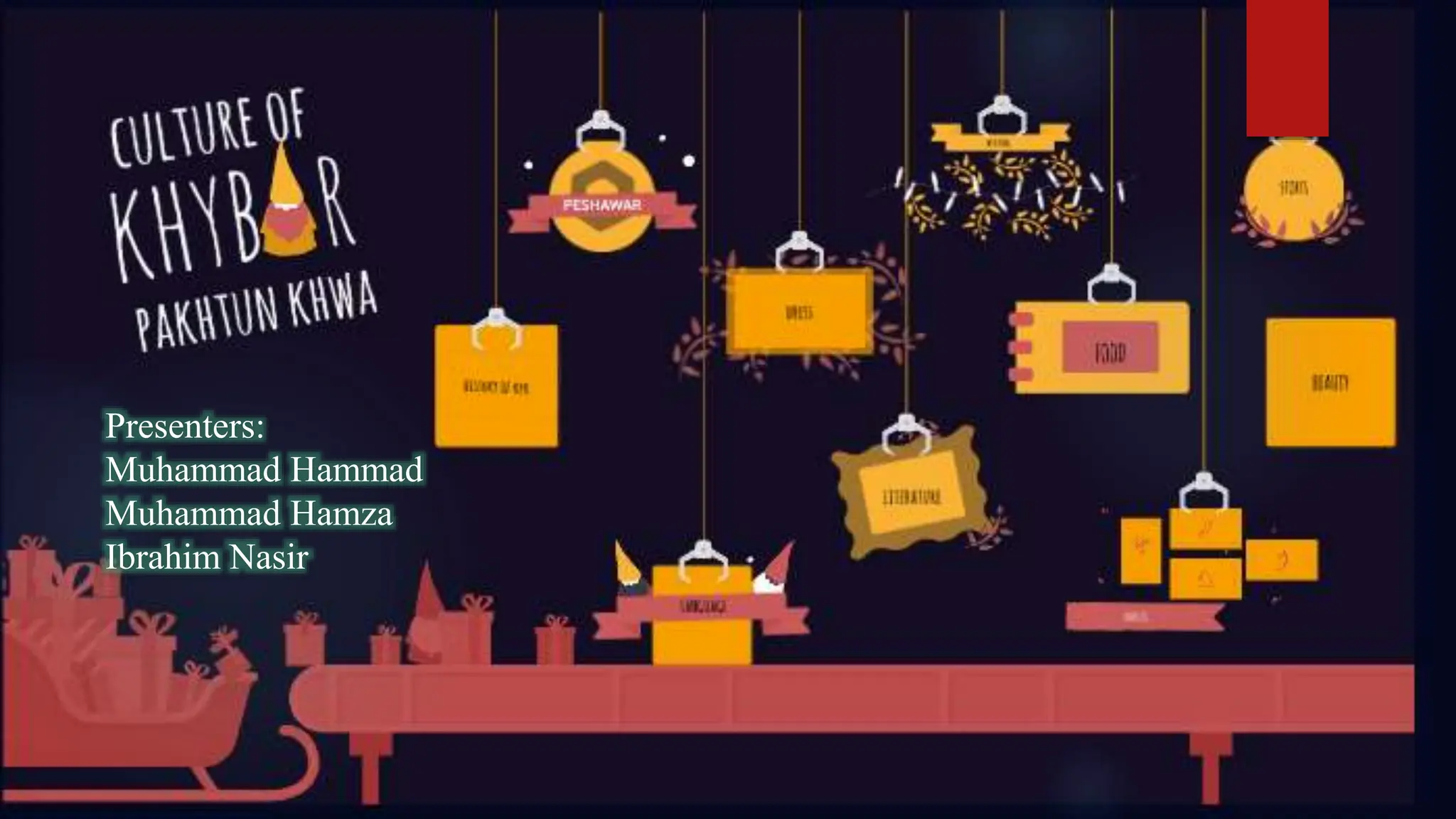 Pashtun Culture In Pakistan & livestyles.pptx