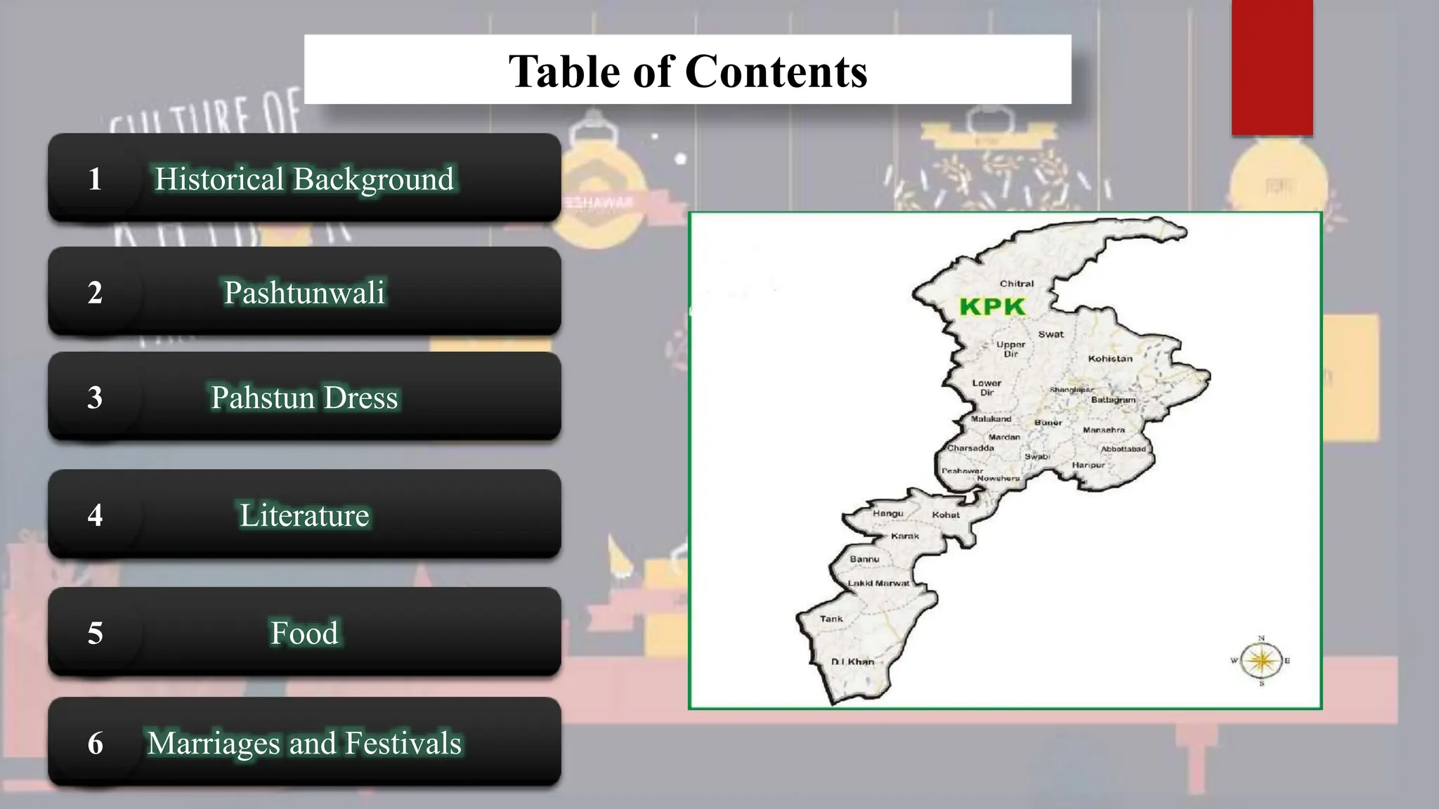 Pashtun Culture In Pakistan & livestyles.pptx