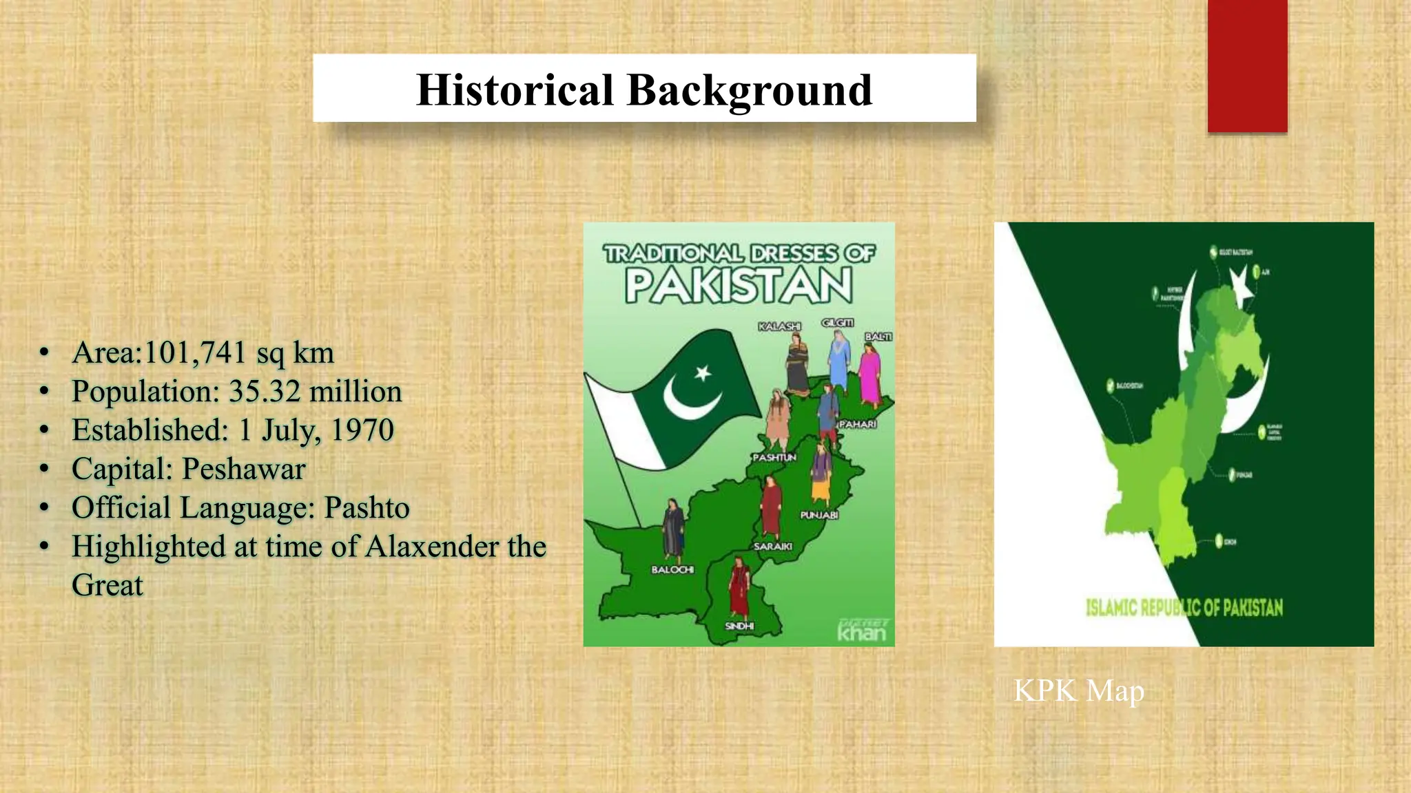 Pashtun Culture In Pakistan & livestyles.pptx