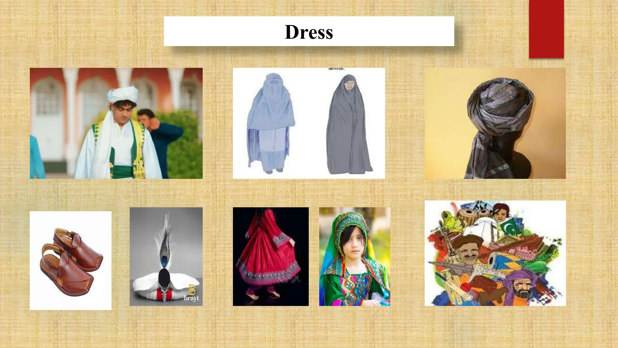 Pashtun Culture In Pakistan & livestyles.pptx