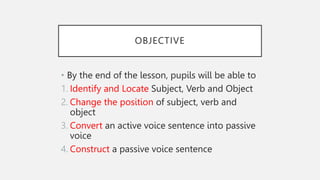 English passive voice.pptx