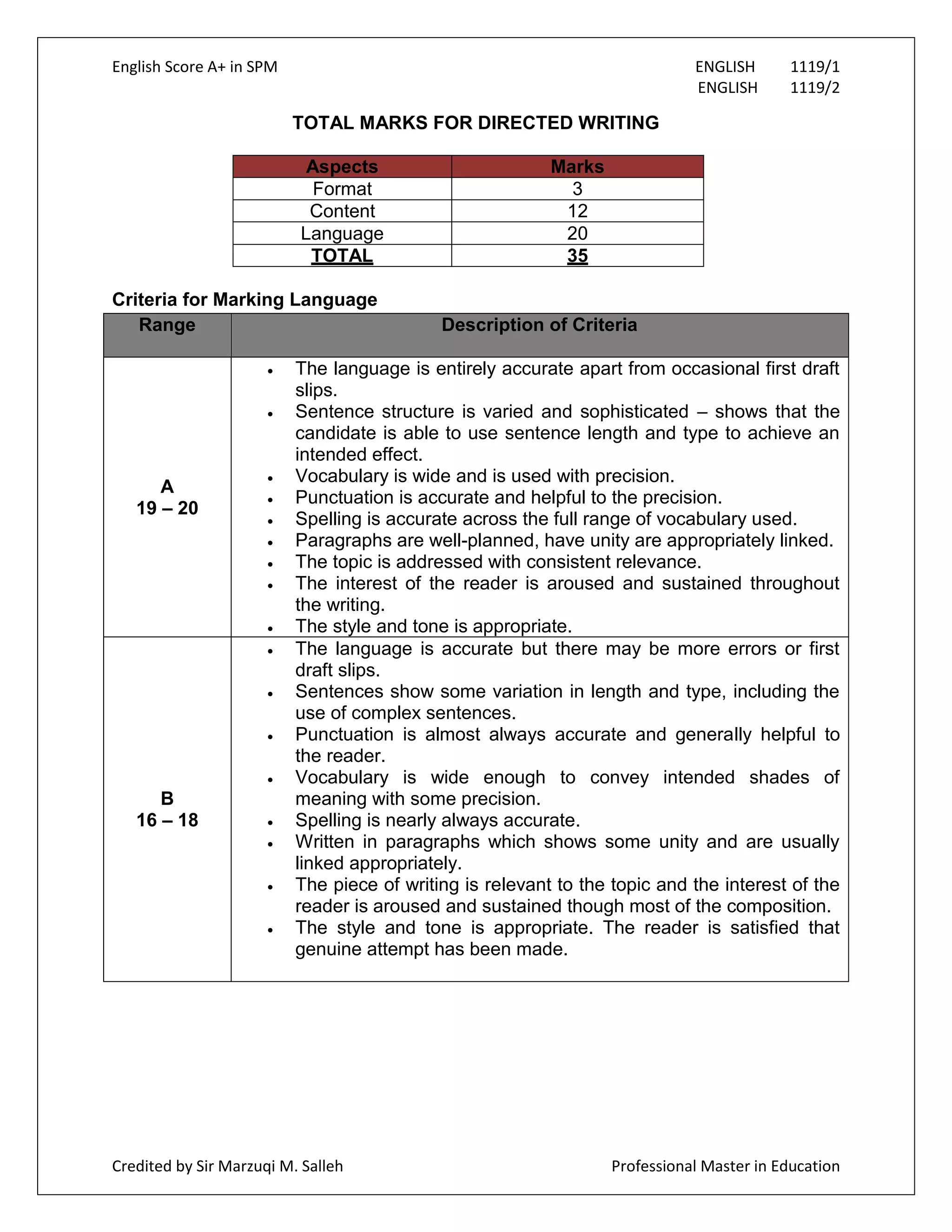 English perfect score spm 2015 | PDF