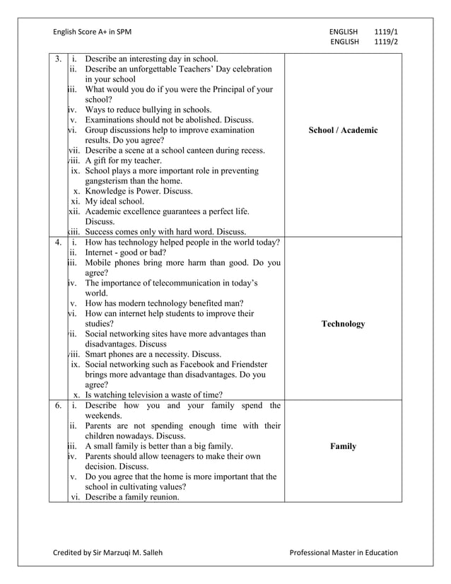 English perfect score spm 2015 | PDF | Secondary Education | Education