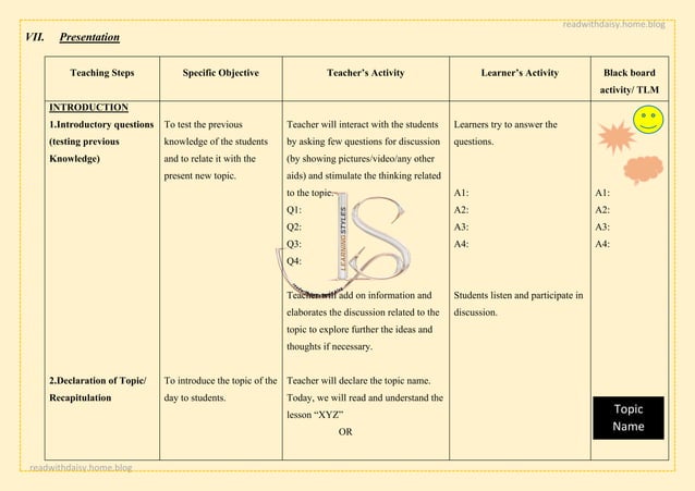 English Period Plan Formats | PDF | Educational Assessment | Education